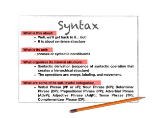 Class 9 - Talking structure | PDF