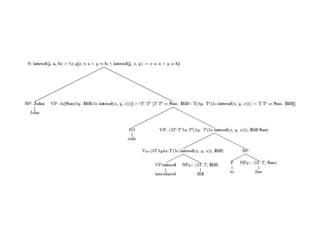 Class 9 - Talking structure | PDF