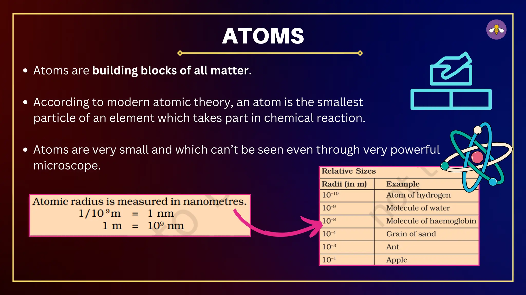 Class 9th- Atoms and Molecules ( Prashant Kirad ).pdf