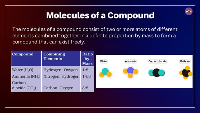 Class 9th- Atoms and Molecules ( Prashant Kirad ).pdf