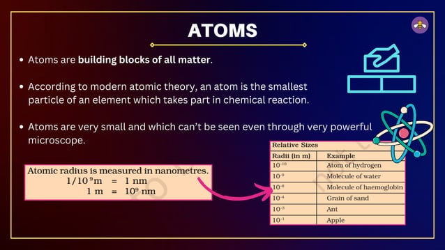 Class 9th- Atoms and Molecules ( Prashant Kirad ).pdf