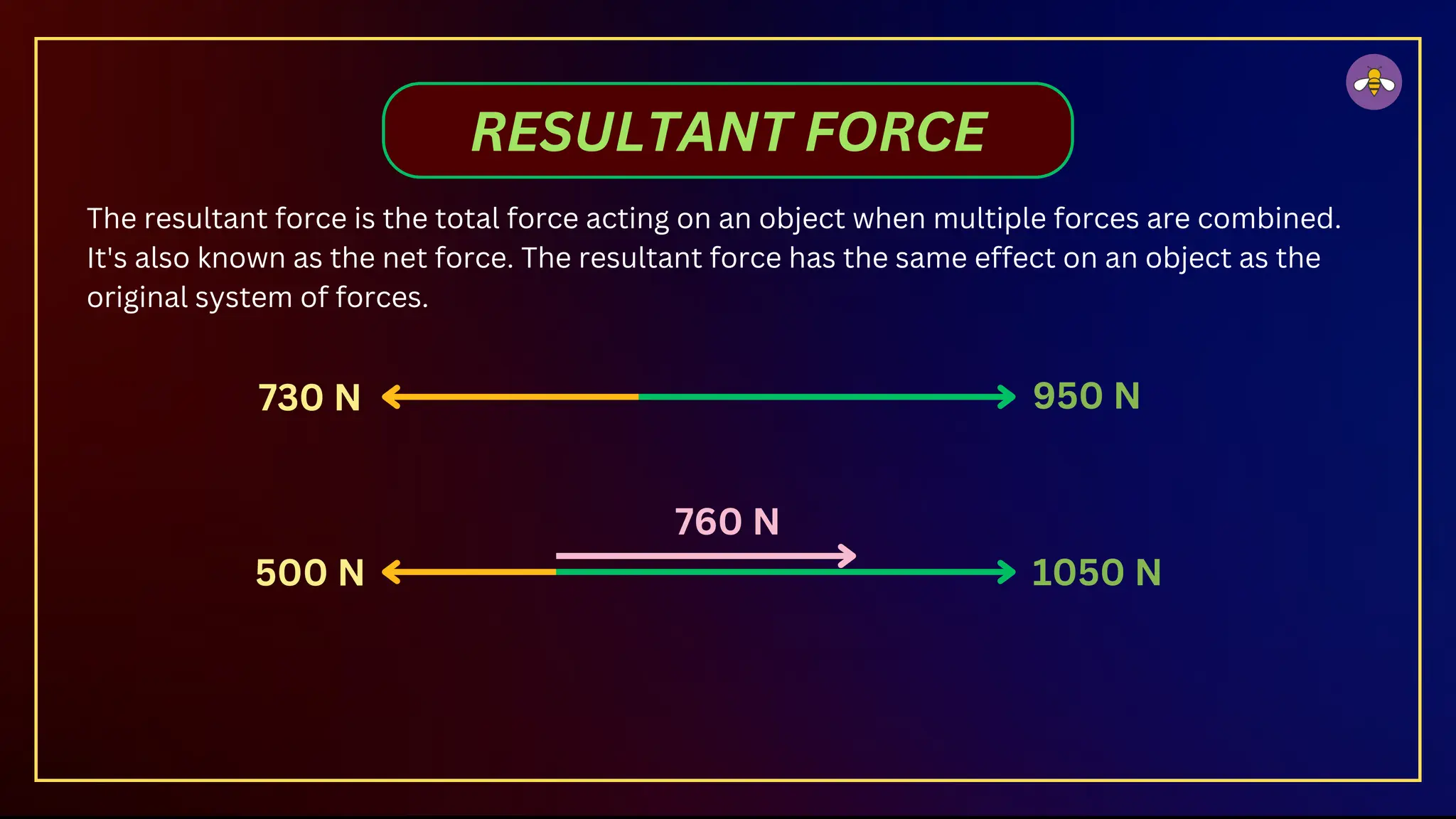 Class 9th- chapter Force & Laws of Motion .pdf