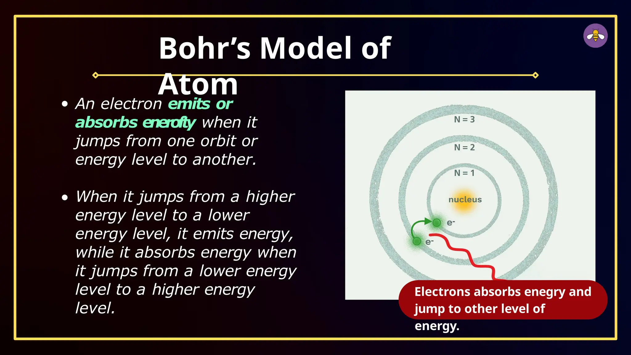 Class 9th- Structure of the Atom ( Prashant Kirad ).pptx