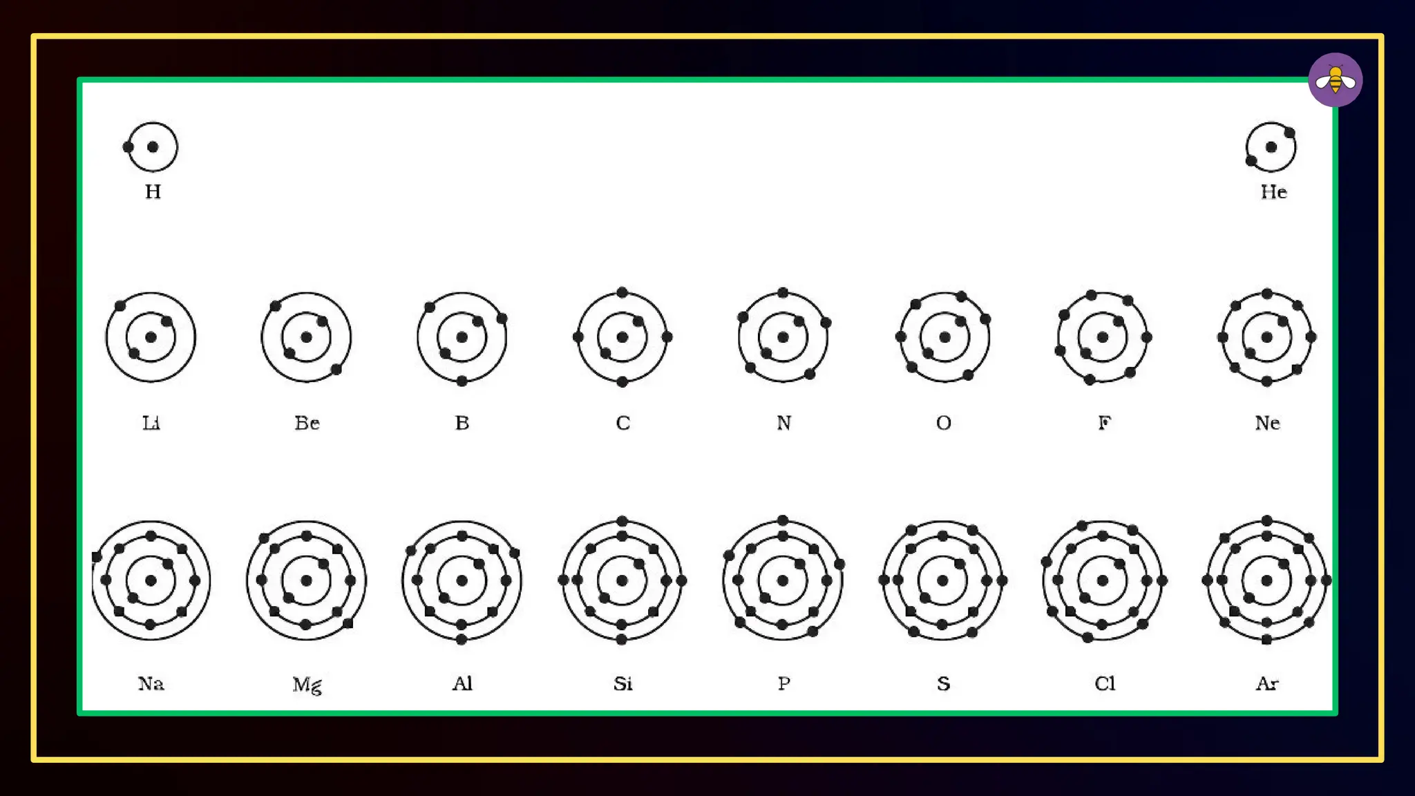 Class 9th- Structure of the Atom ( Prashant Kirad ).pptx