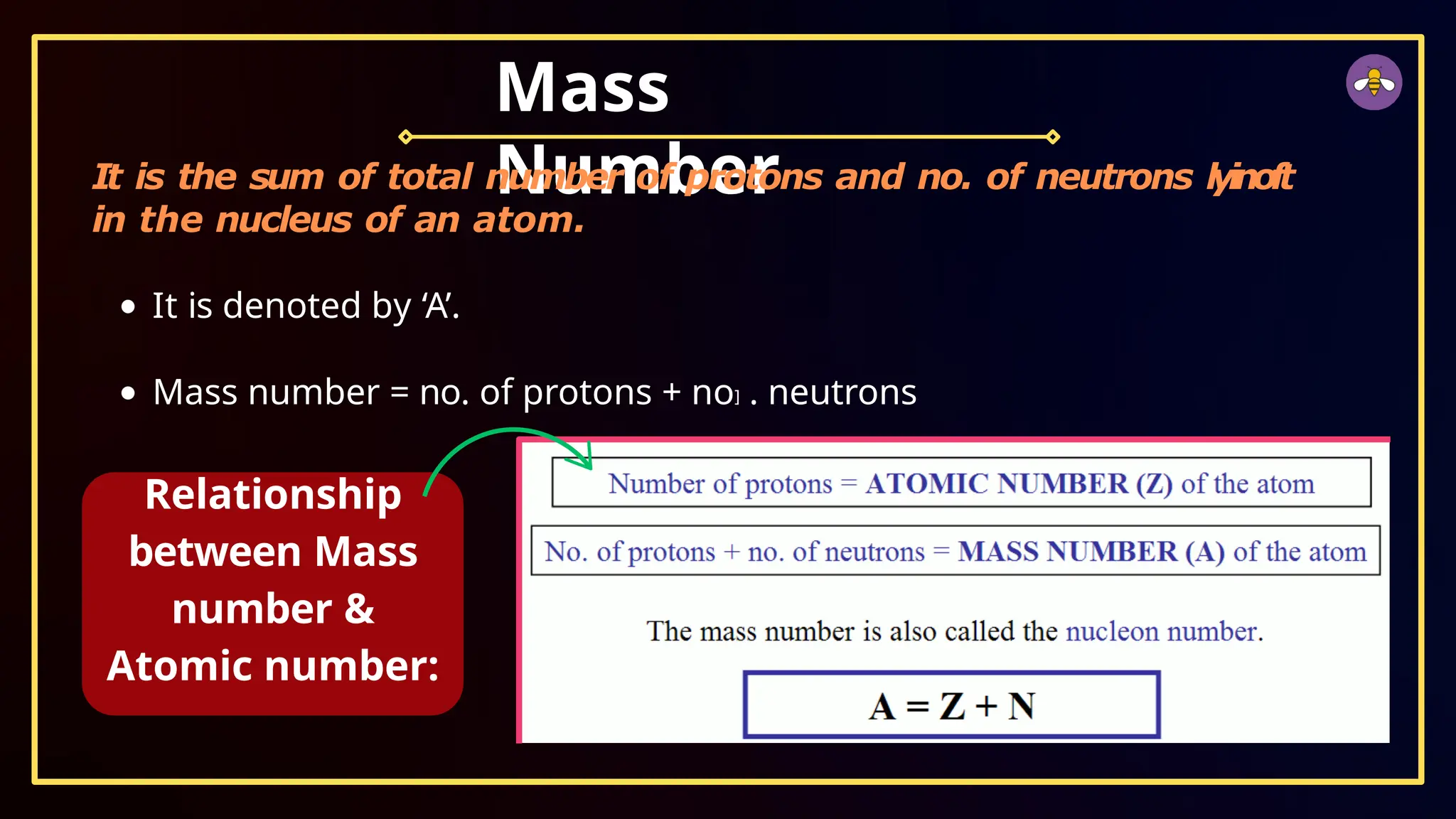 Class 9th- Structure of the Atom ( Prashant Kirad ).pptx