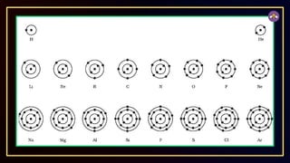 Class 9th- Structure of the Atom ( Prashant Kirad ).pptx