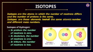 Class 9th- Structure of the Atom ( Prashant Kirad ).pptx
