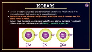Class 9th- Structure of the Atom ( Prashant Kirad ).pptx