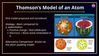 Class 9th- Structure of the Atom ( Prashant Kirad ).pptx