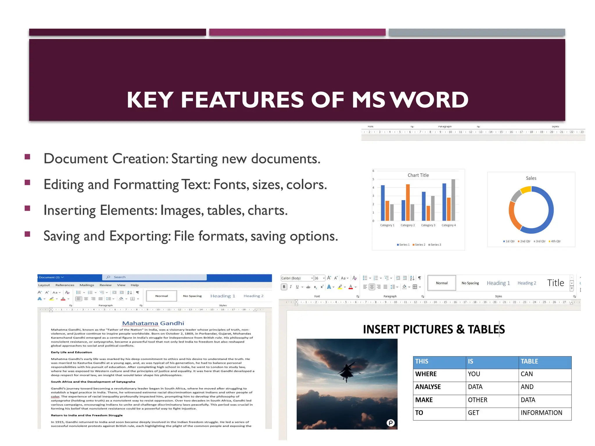 class 9th word processing in ms word.pptx