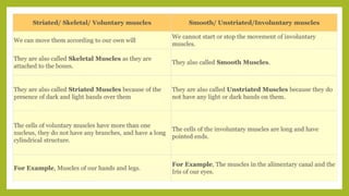 Ch6 Tissues-Class 9-Biology-Science-NCERT-CBSE.pptx