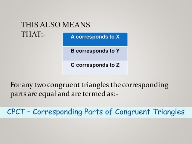 Class 9 triangles.pptx