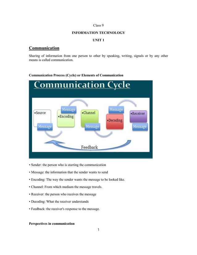 class9 unit 1.pdf