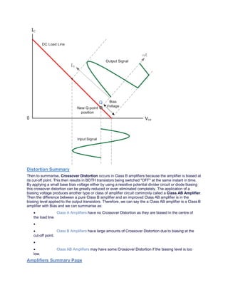 Class a amplifier | PDF