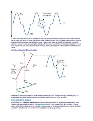 Class a amplifier | PDF
