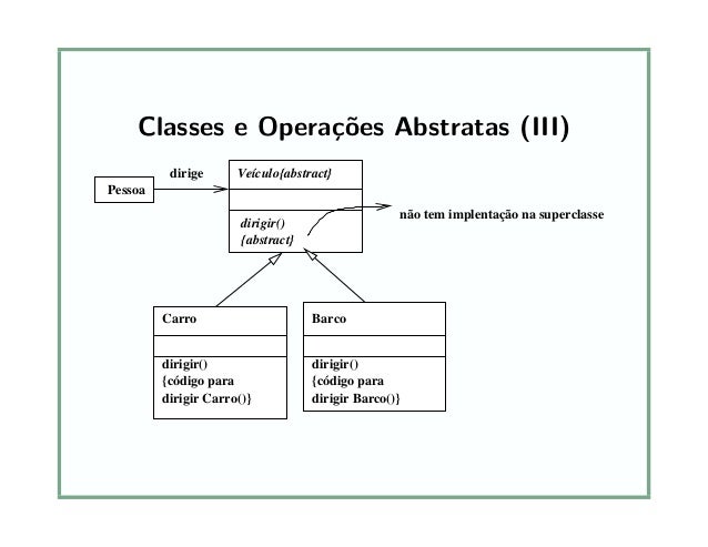 Class abstrata java