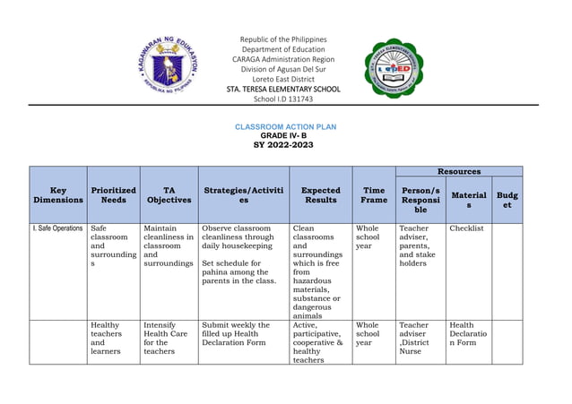 CLASS ACTION PLAN CLASSROOM STA. TERESA ES | DOCX | Educational ...