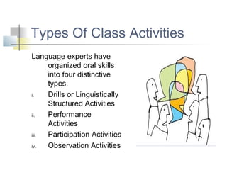 Class activities for developing speaking skills | PPT