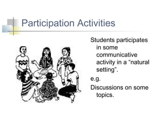 Class activities for developing speaking skills | PPT
