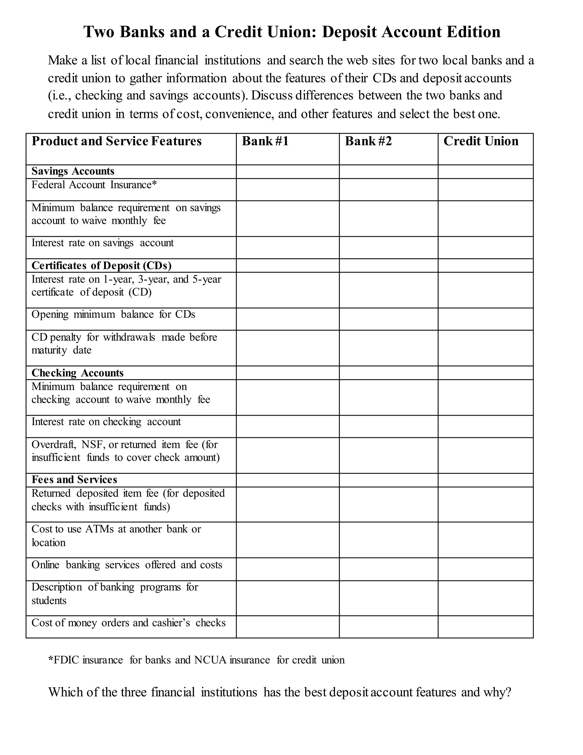 Class Activity: Two Banks and a Credit Union | DOCX