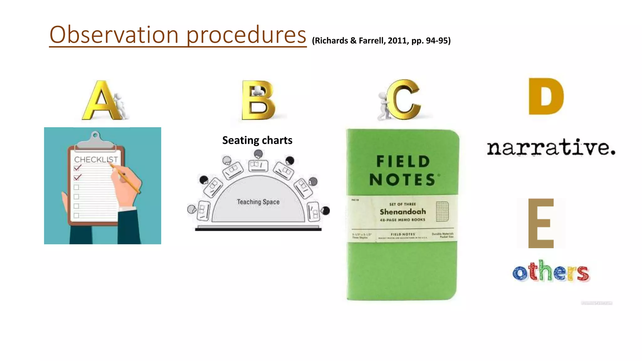 Class observation in teaching practice | PPTX