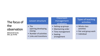 Class observation in teaching practice | PPT