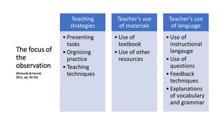 Class observation in teaching practice | PPT
