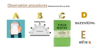 Class observation in teaching practice | PPT