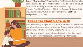 Case study for 180DC IIT Madras for consulting | PPTX