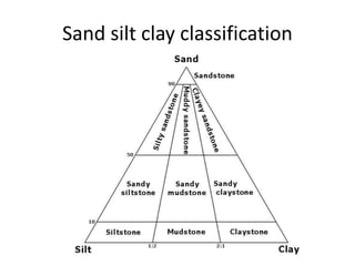 Classaification of sediments | PPTX
