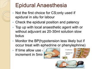 Class anaesthesia for emergency cs | PPT