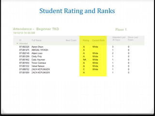 The CWAY Miami - Class and attendance report | PPTX