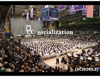 Class and Classism | PDF | Education