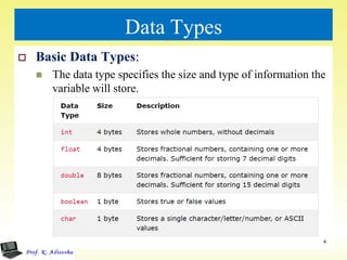 Class and object | PDF