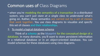 Object_Oriented_Design_Class and Object Diagrams.pptx