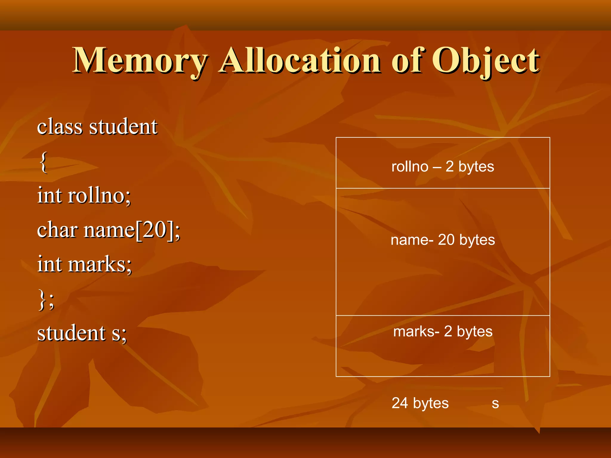 Class And Object In C Ppt Programming Languages Computing