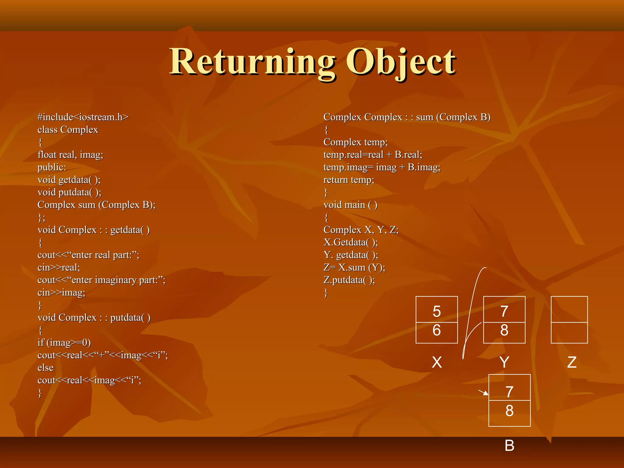 Class And Object In C Ppt Programming Languages Computing
