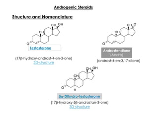 Class androgens | PPTX