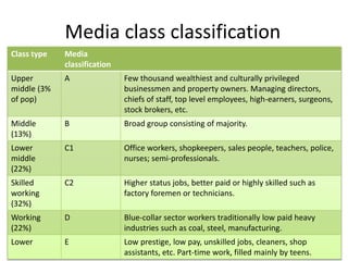 Class and status | PPTX | Careers