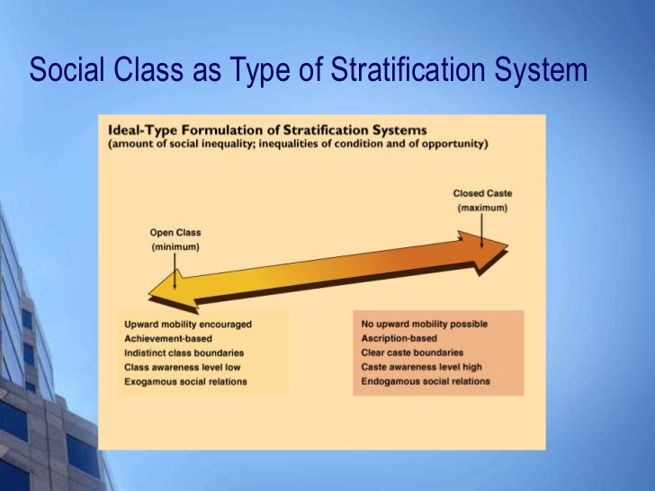 Class and stratification in the us finalcopy
