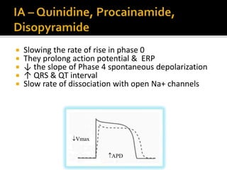 Class antiarrhythmic drugs | PDF