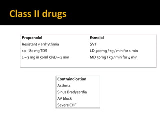 Class antiarrhythmic drugs | PDF