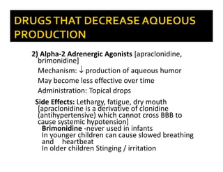 Class anticholineesterases | PPT