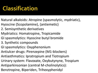 Class anticholinergic drugs | PPTX | Herbs and Supplements ...