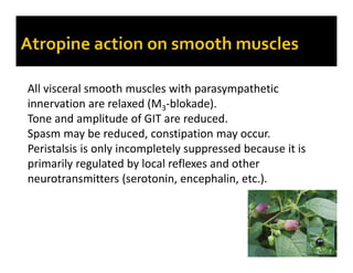 Class anticholinergic drugs | PDF