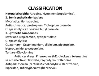 Class anticholinergic drugs | PPT