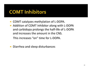 Class antiparkinsonian drugs | PPT