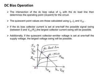 Class a power amplifiers | PDF