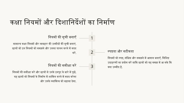 class arrangement. haw to arrange a classroom | PPT