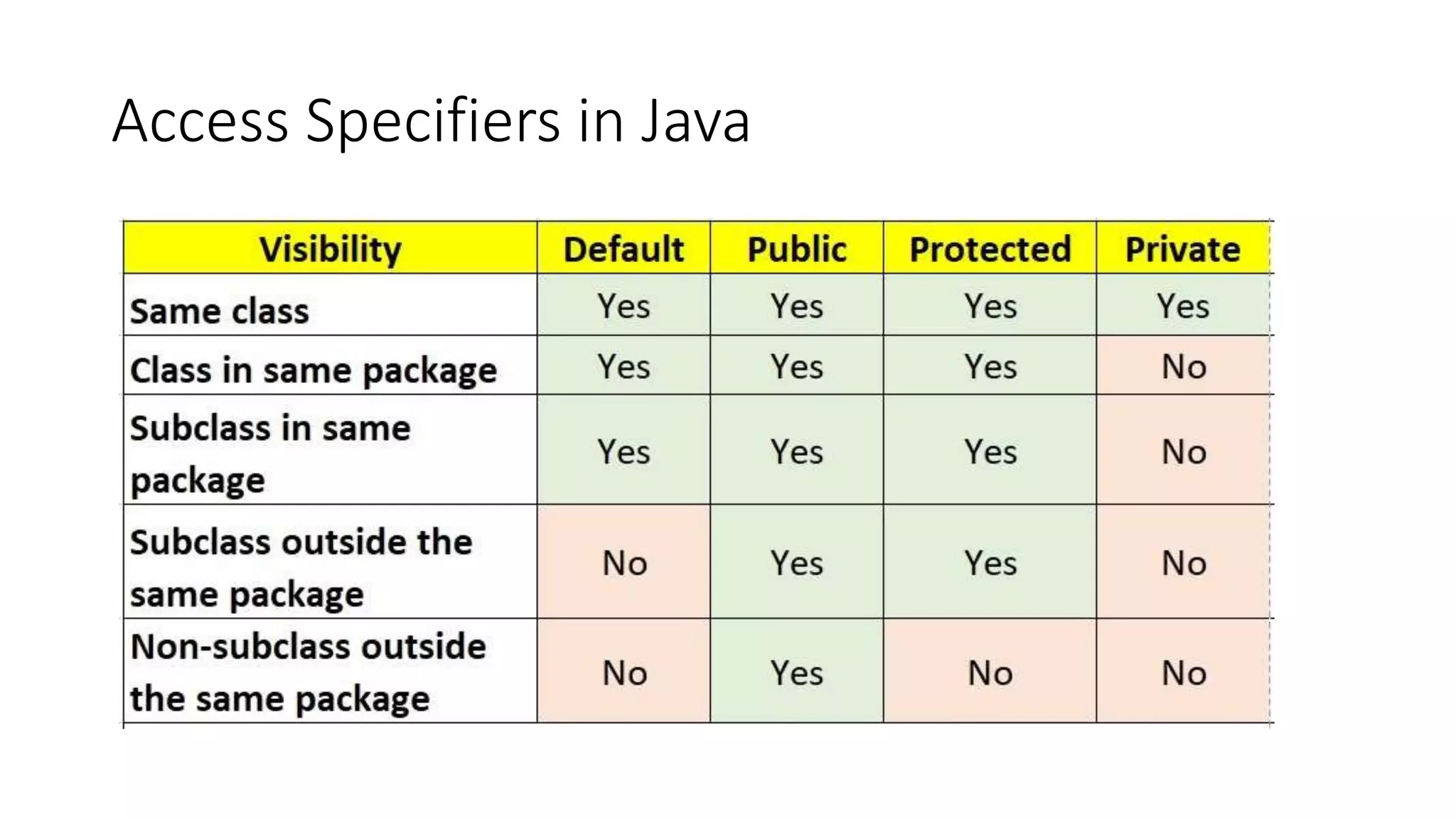 class as the basis.pptx